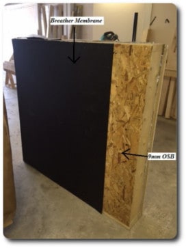 More About Closed Panels