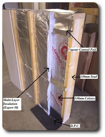 Benefits of Closed Panel Timber Frame